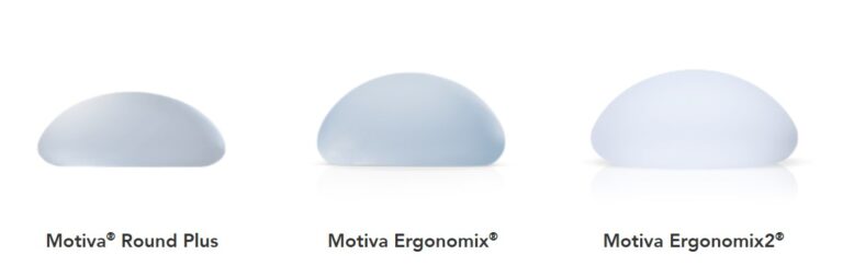 What Are Motiva Implants? - Philadelphia, PA - Dr. Adrian Lo Plastic ...
